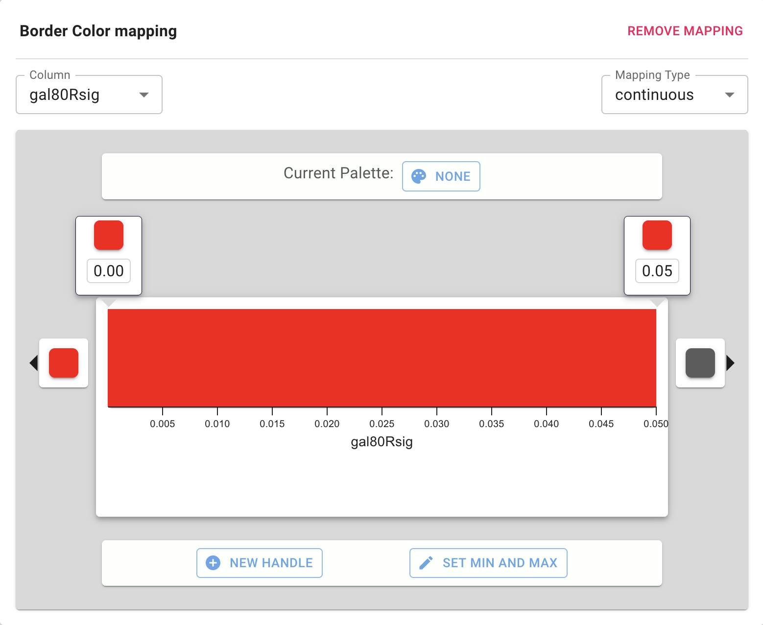 Basic Data Visualization in Cytoscape Web