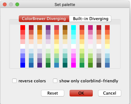 Legend Creator Tutorial