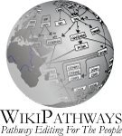 WikiPathways App